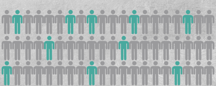 Institute for Genome Sciences