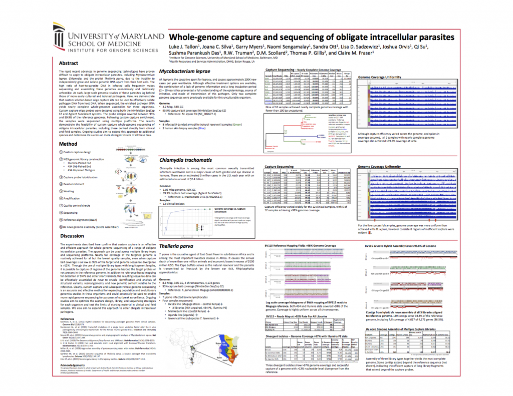 AGBT Whole Genome Capture Poster - Genomics Resource Center