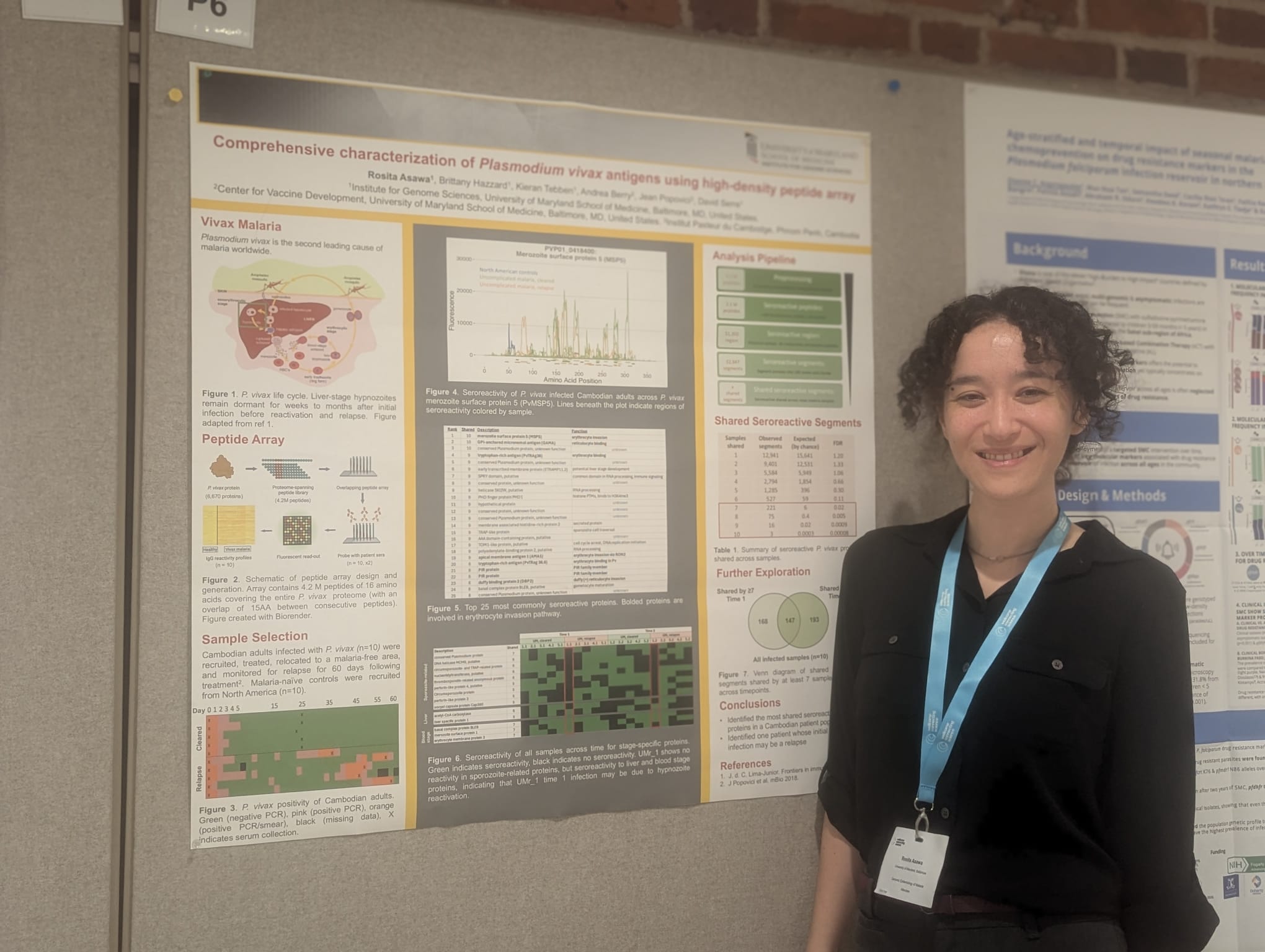 Genomic Epidemiology of Malaria 2024 - Serre Lab